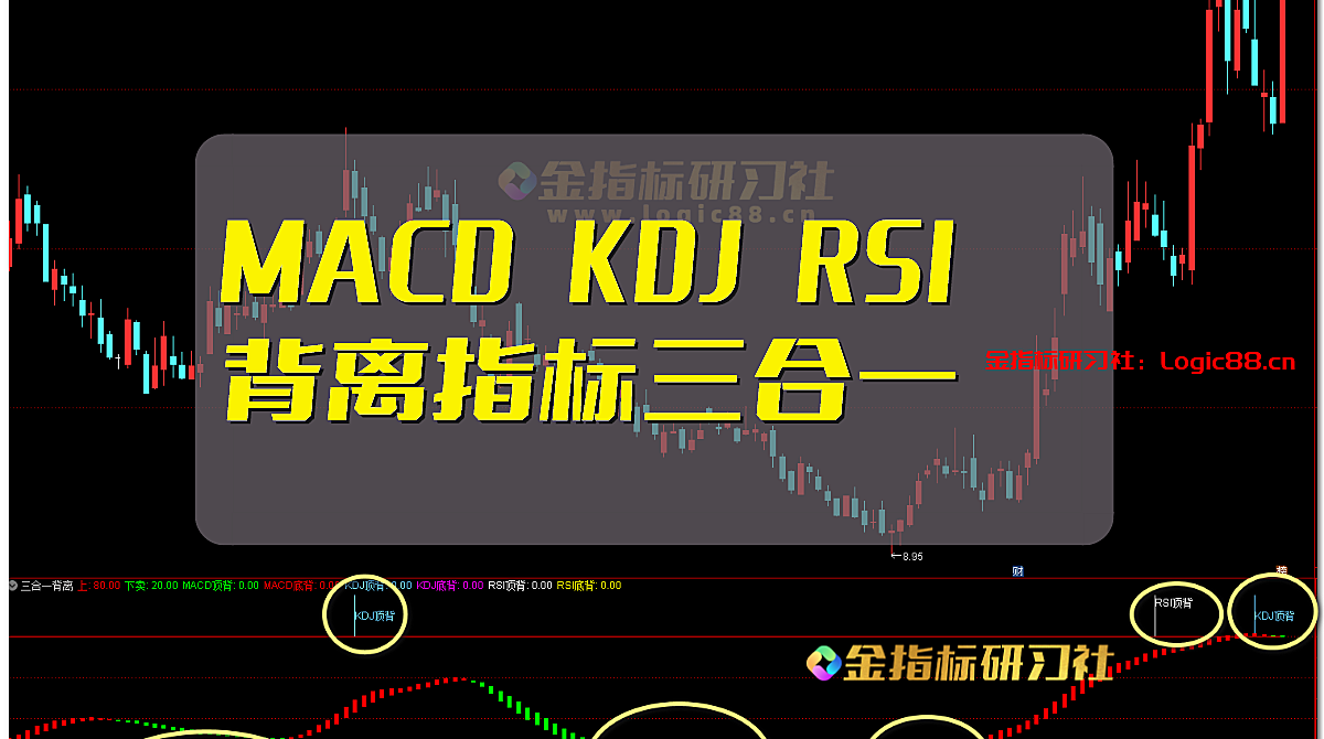 通达信MACD背离/KDJ背离/RSI背离三合一指标，趋势研判神器 – 金指标研习社